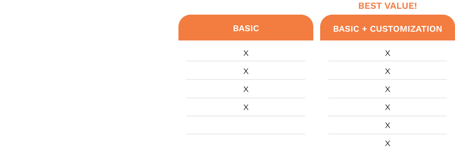 FrameworkAcademy | Pharmacy Software Training